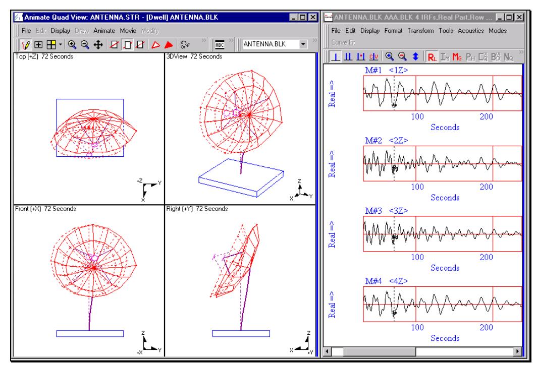 | shows the display of an ods from a set of impulse response