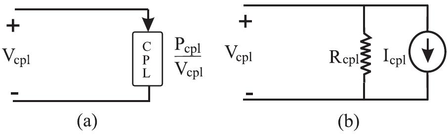 (a) large-signal model of a cpl, (b) small-signal model of a