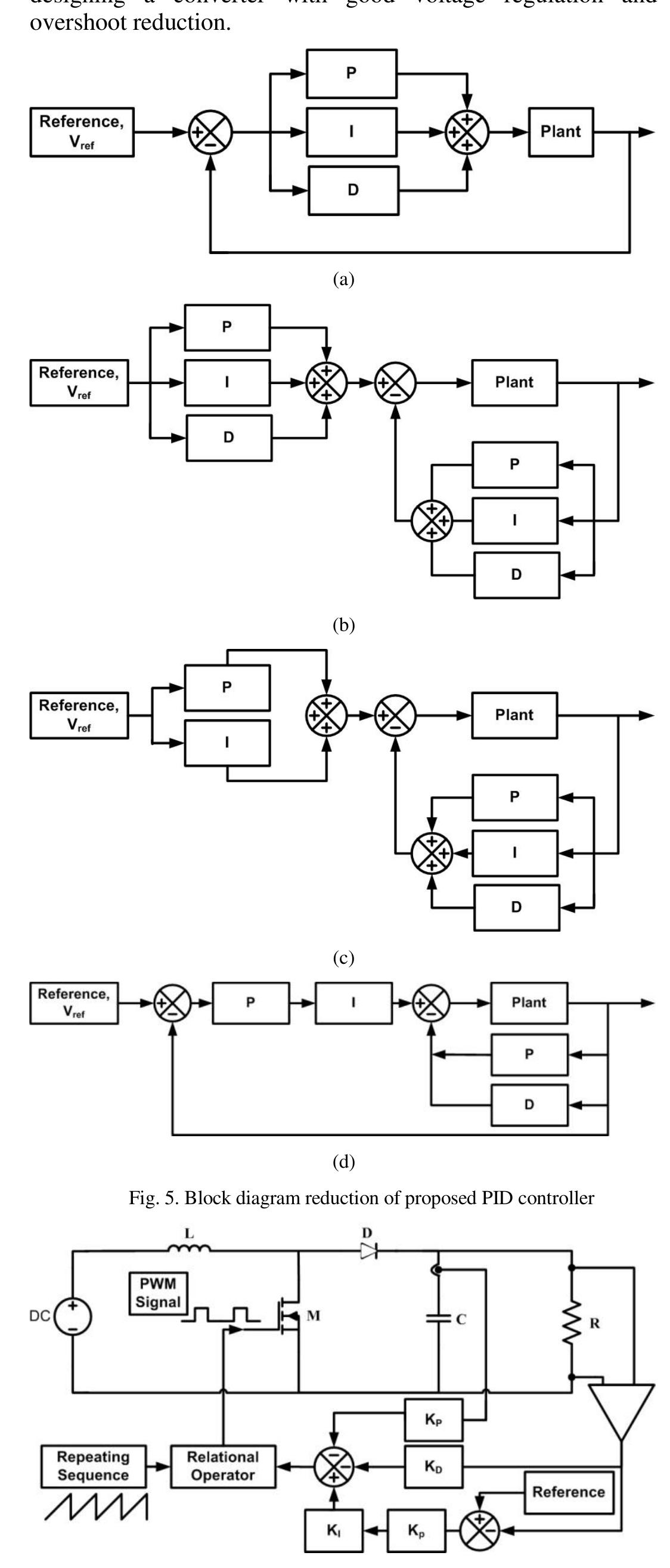 Proposed Boost Converter With Pid Controller For Voltage