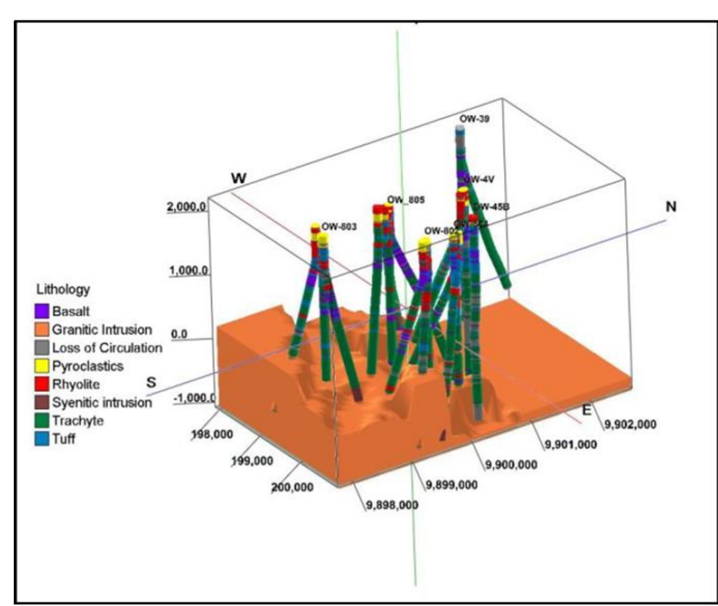 Geological model showing the granitic intrusion and 3d