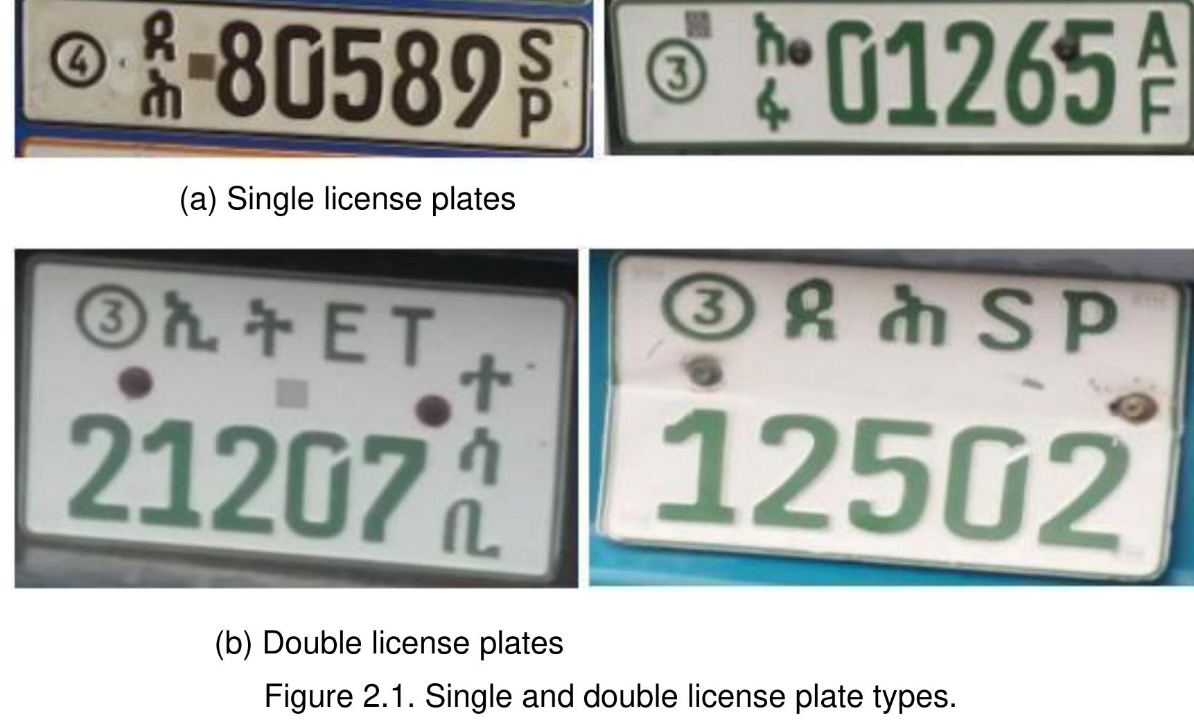 Plate characters can be drawn as given in figure 2.1.