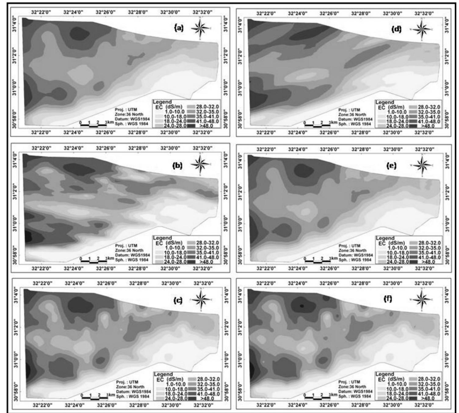 Figure 4 - Mapping soil salinity in El-Tina Plain in Egypt