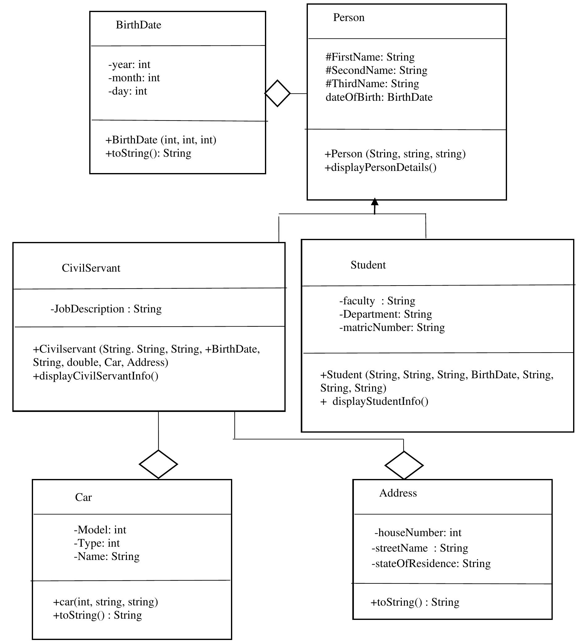 Design of the problem based on the methodology. result and