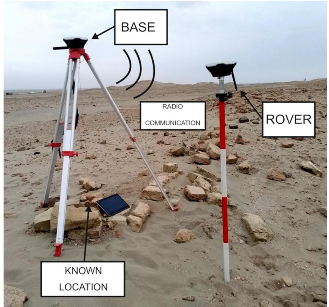 - differential gnss surveying with a pair of receiver. the