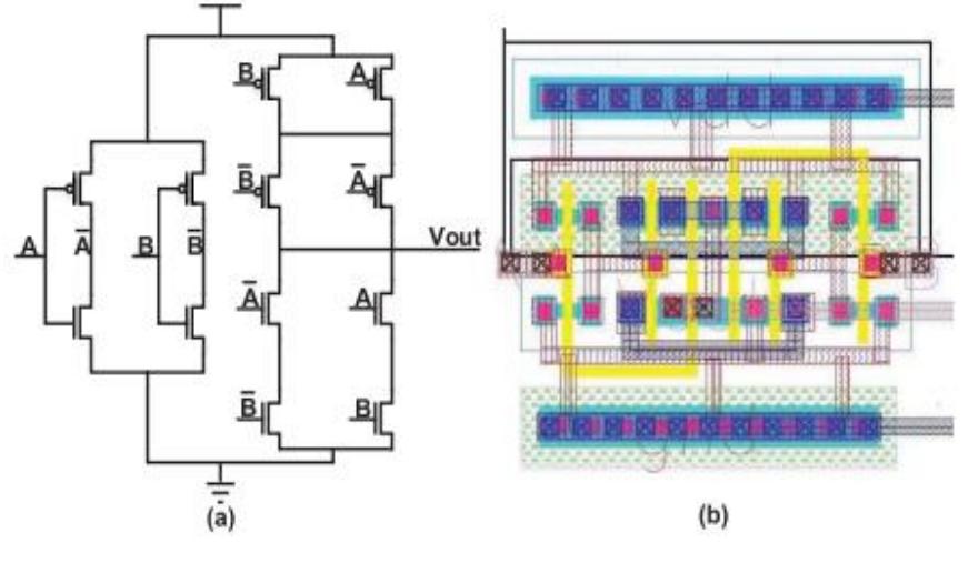 : shows the schematic and the layout of the xor gate.
