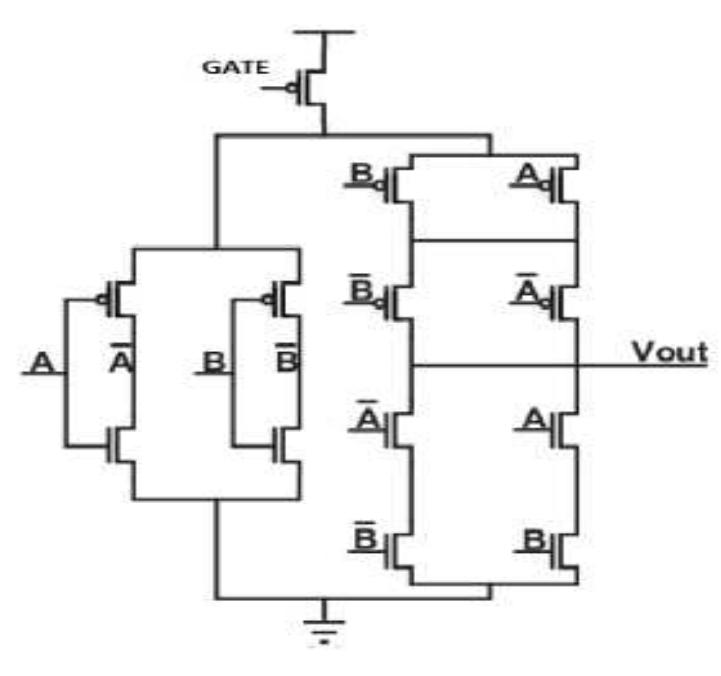 Shows the schematic and the layout of the xor gate