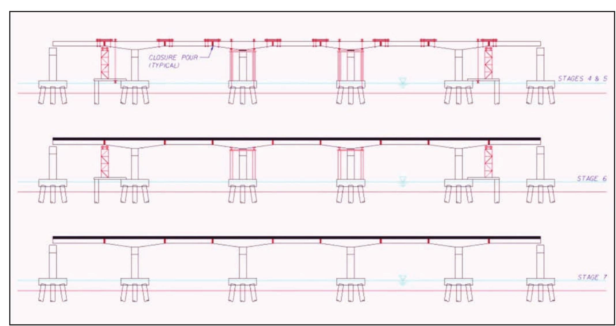 B. erection sequence schematic (stages 4 to 7). fig. 12a.