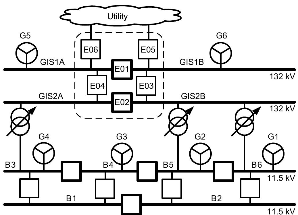 This industrial power system, shown in fig. 1, supports