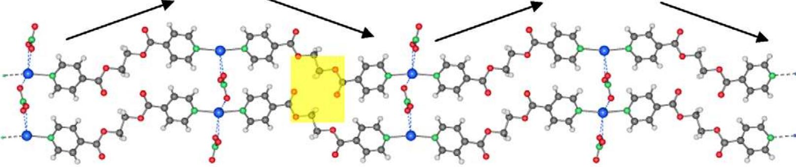 Simple chain motif in 1; h-bonding regions highlighted in
