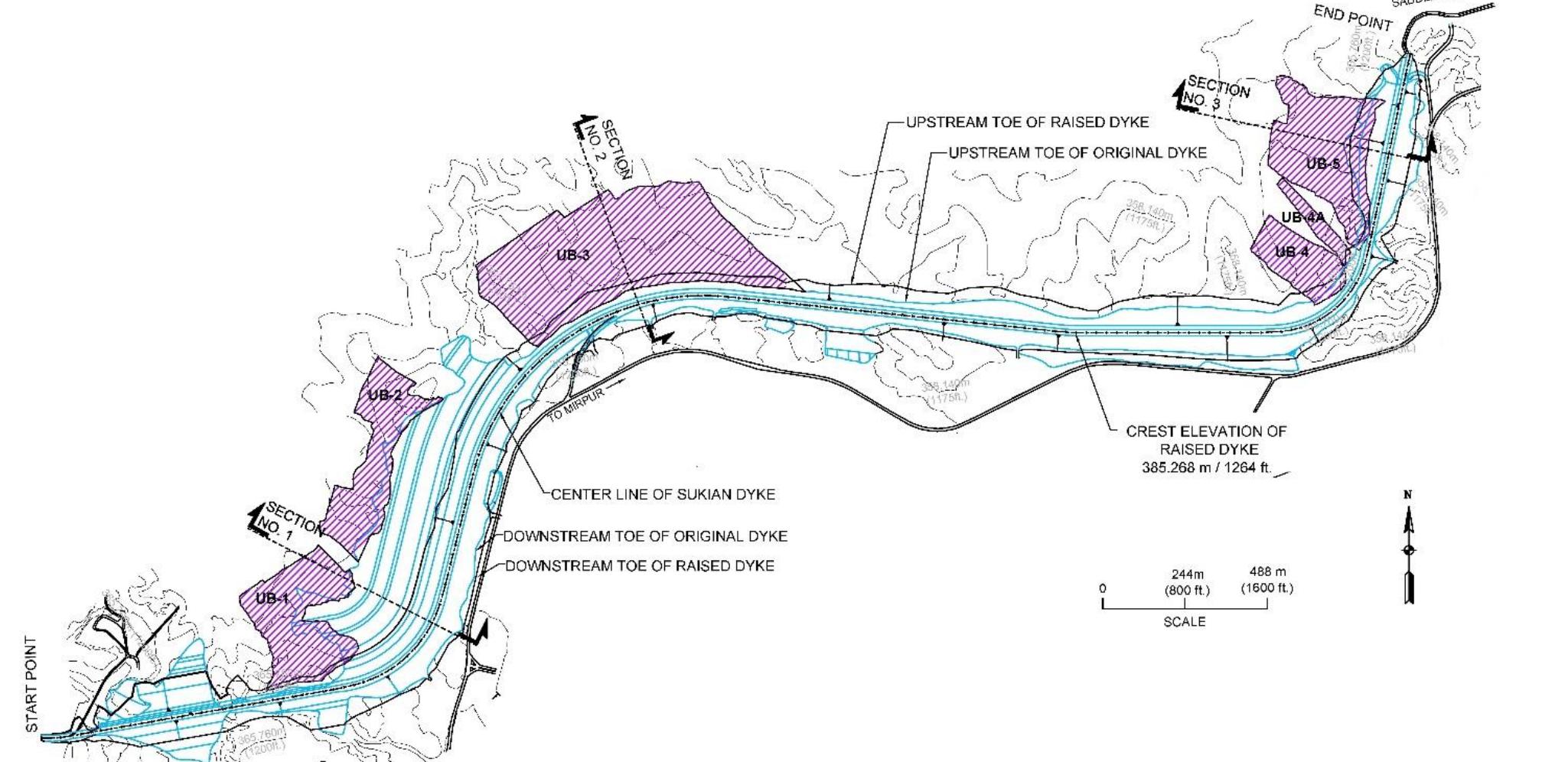 Layout plan of the sukian dyke showing cross-sections