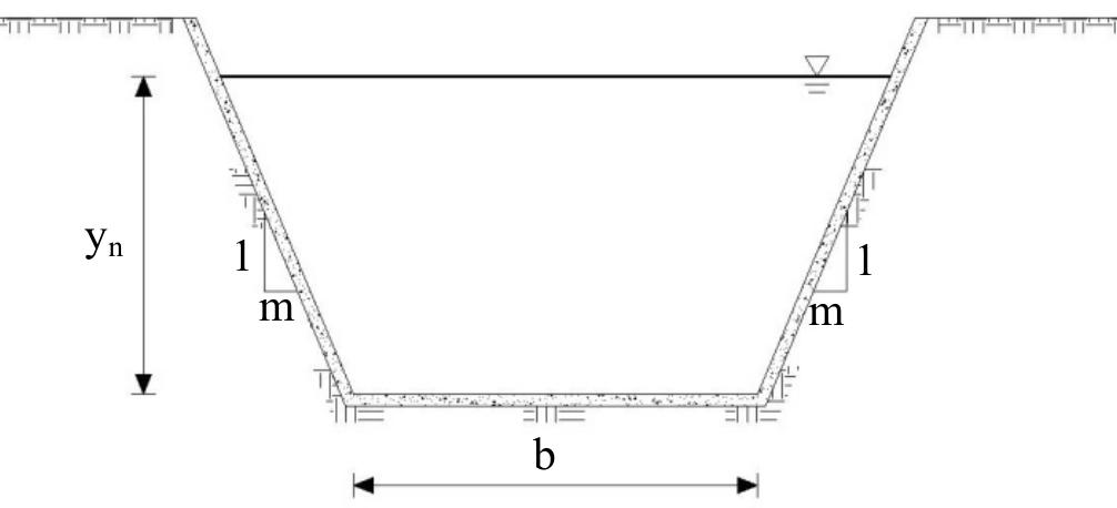 Geometric dimensions for trapezoidal cross section