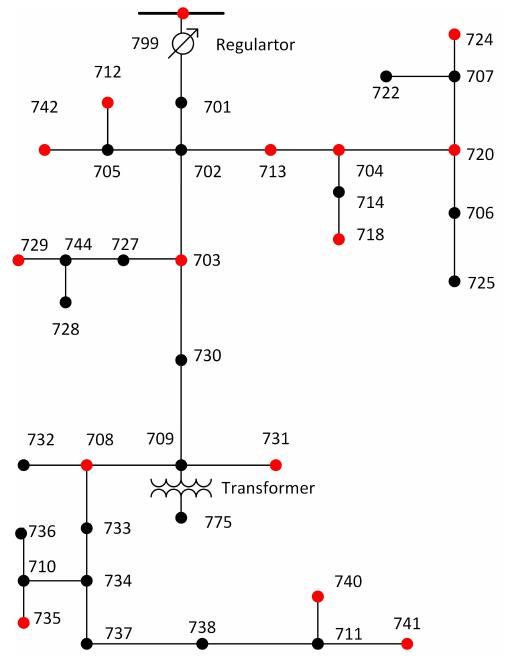 The ieee 37-bus test feeder [30]