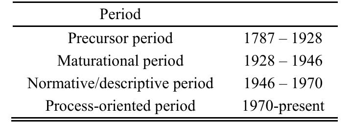 (PDF) Assessment of Psychomotor Development of Preschool Children: A ...