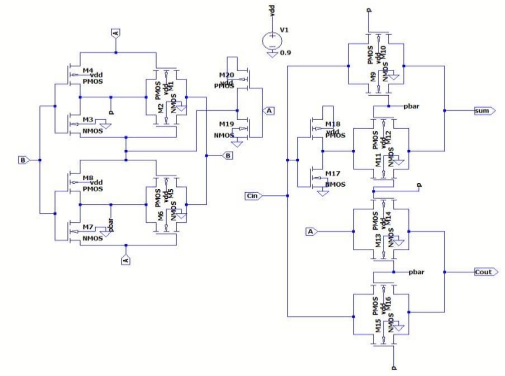 Figure 4 - from Design of Wallace Tree Encoder for Flash ADC