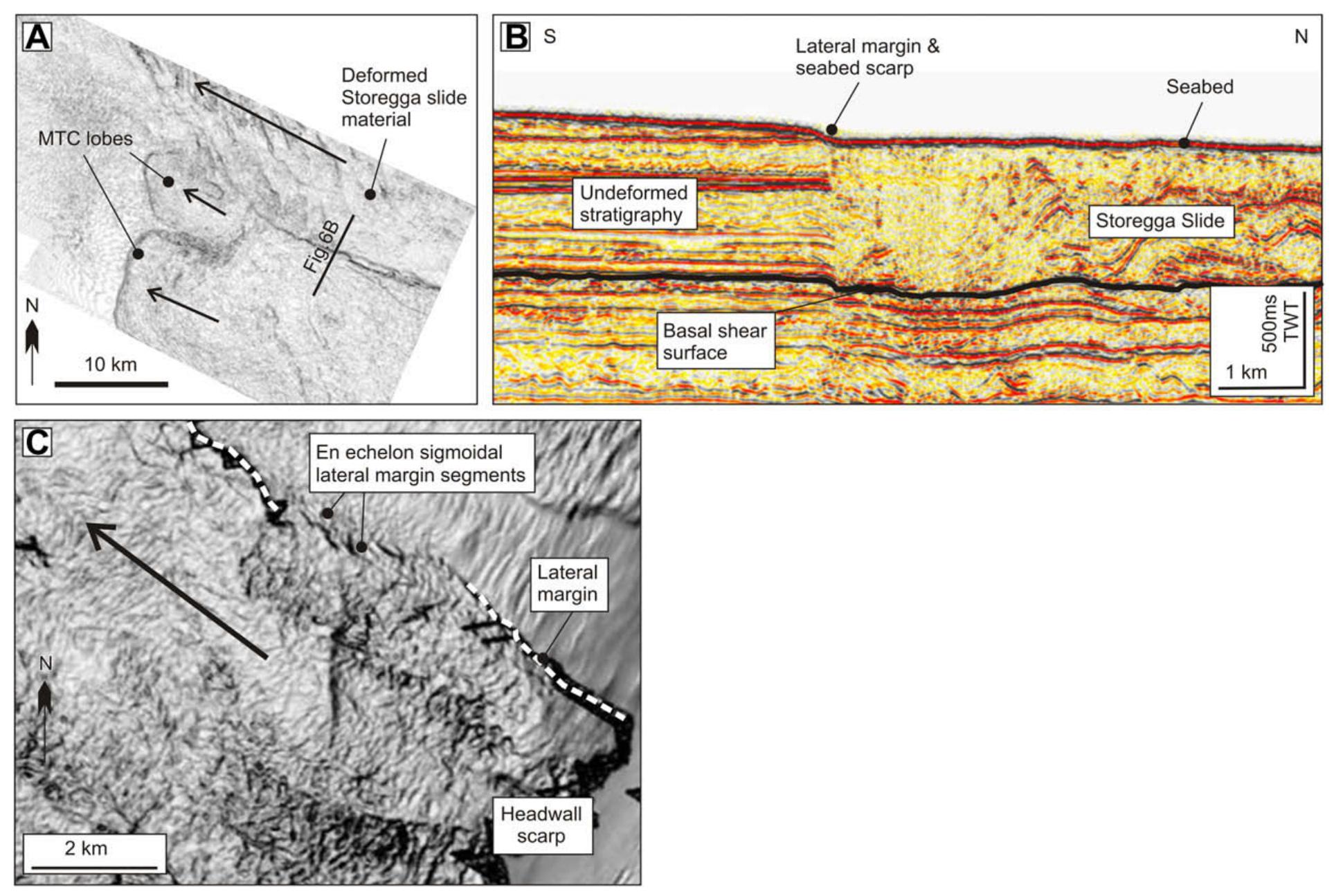 Examples of lateral margins. (a) seabed dip map from the