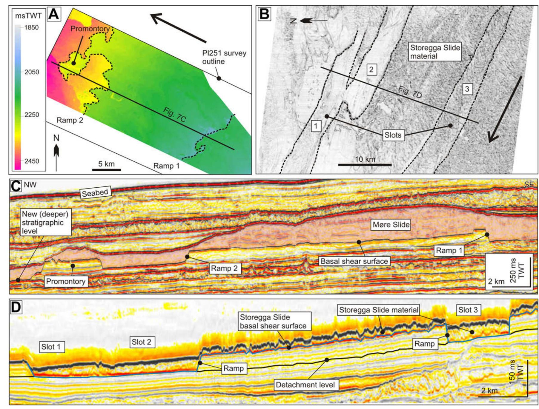 Examples of basal shear surface ramps. (a) time structure