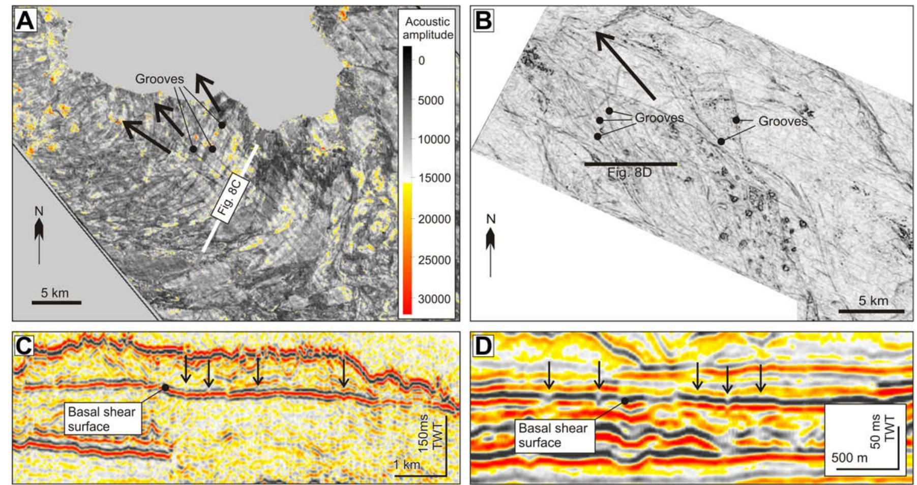 Examples of grooves in the basal shear surface. (a) acoustic