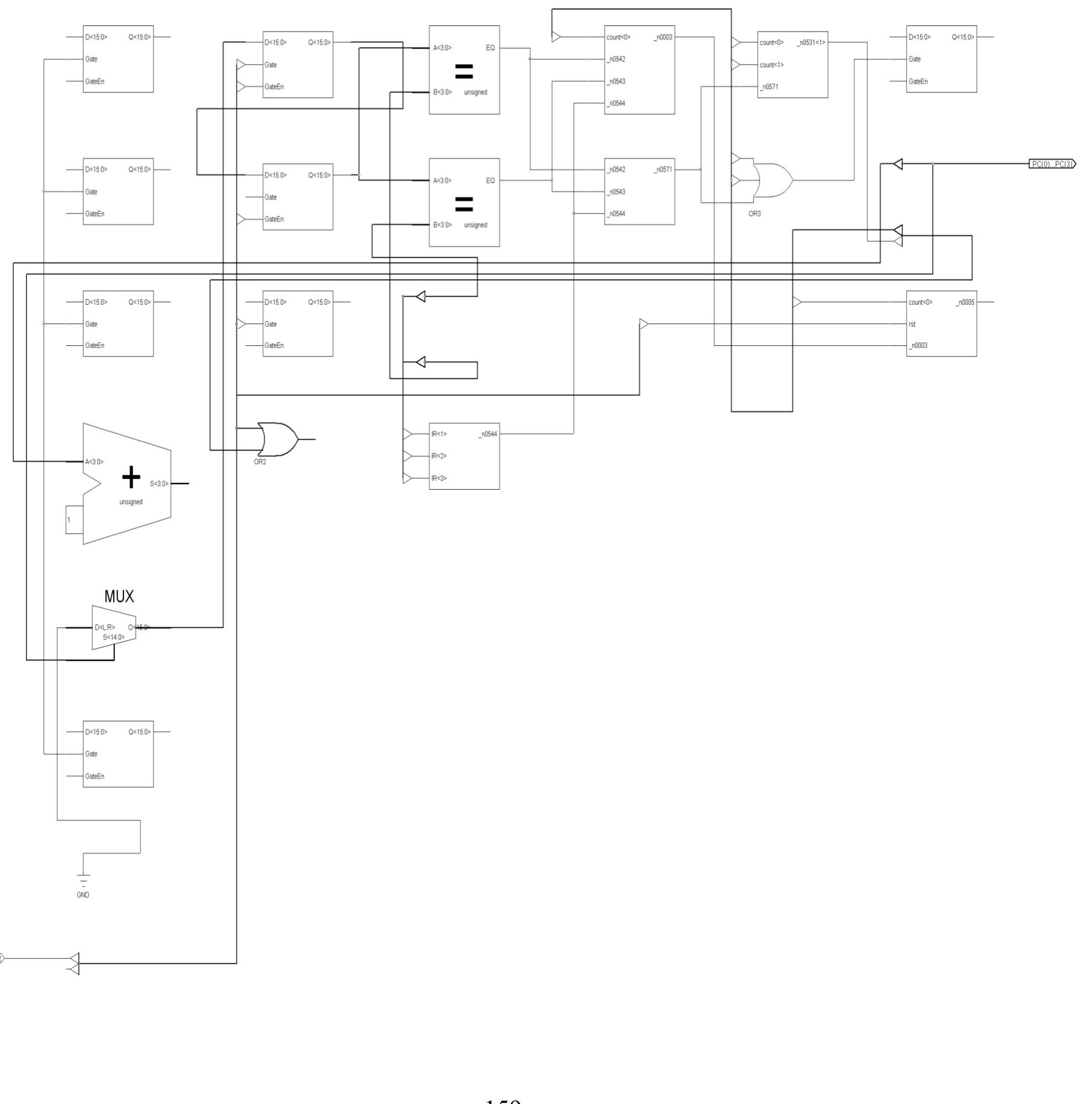 Synthesis and timing diagrams of pipelined and non pipelined