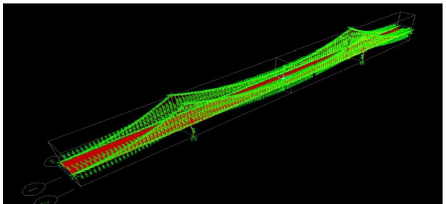 3d visual representation of the bridge under loading with