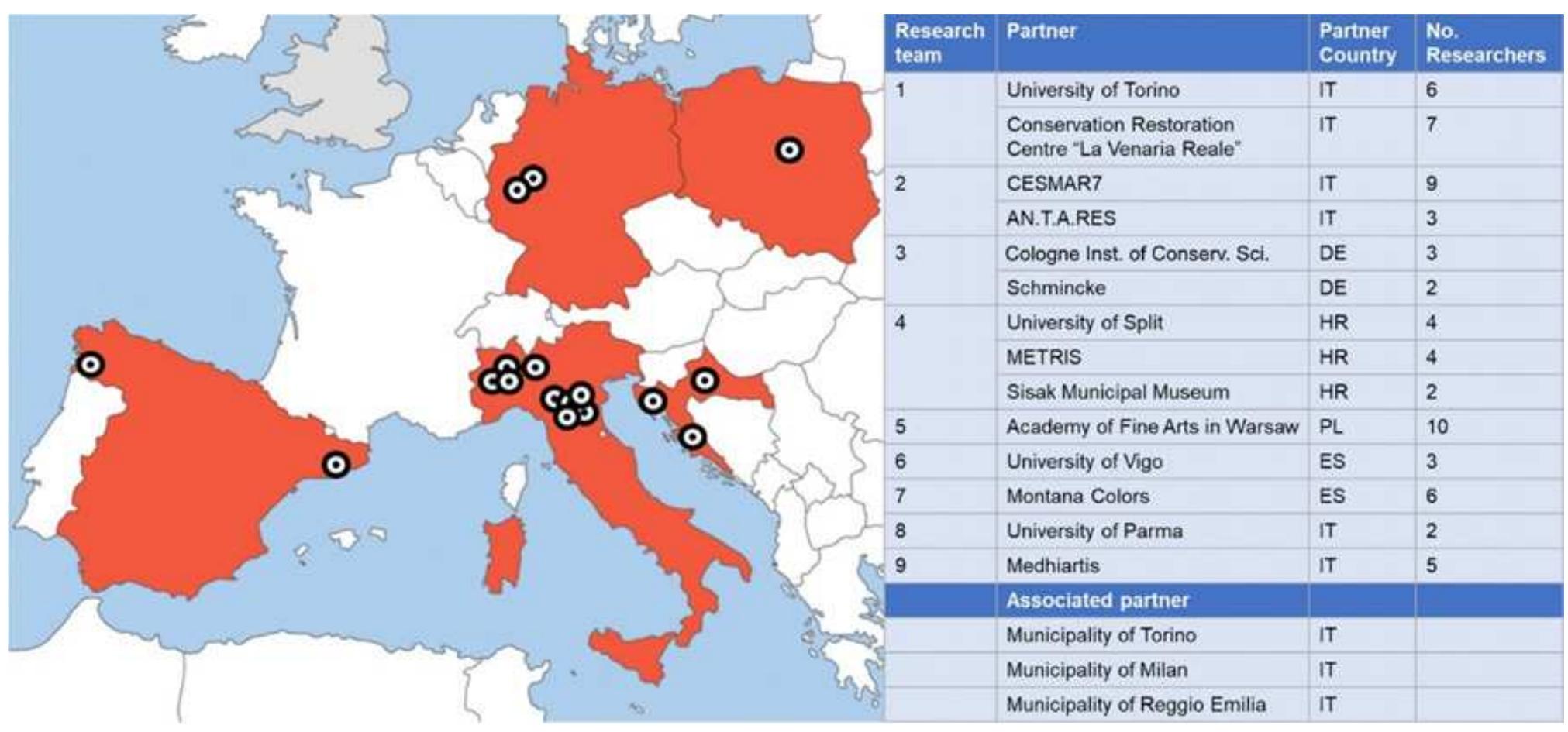 Map of the capus partnership with the list of the