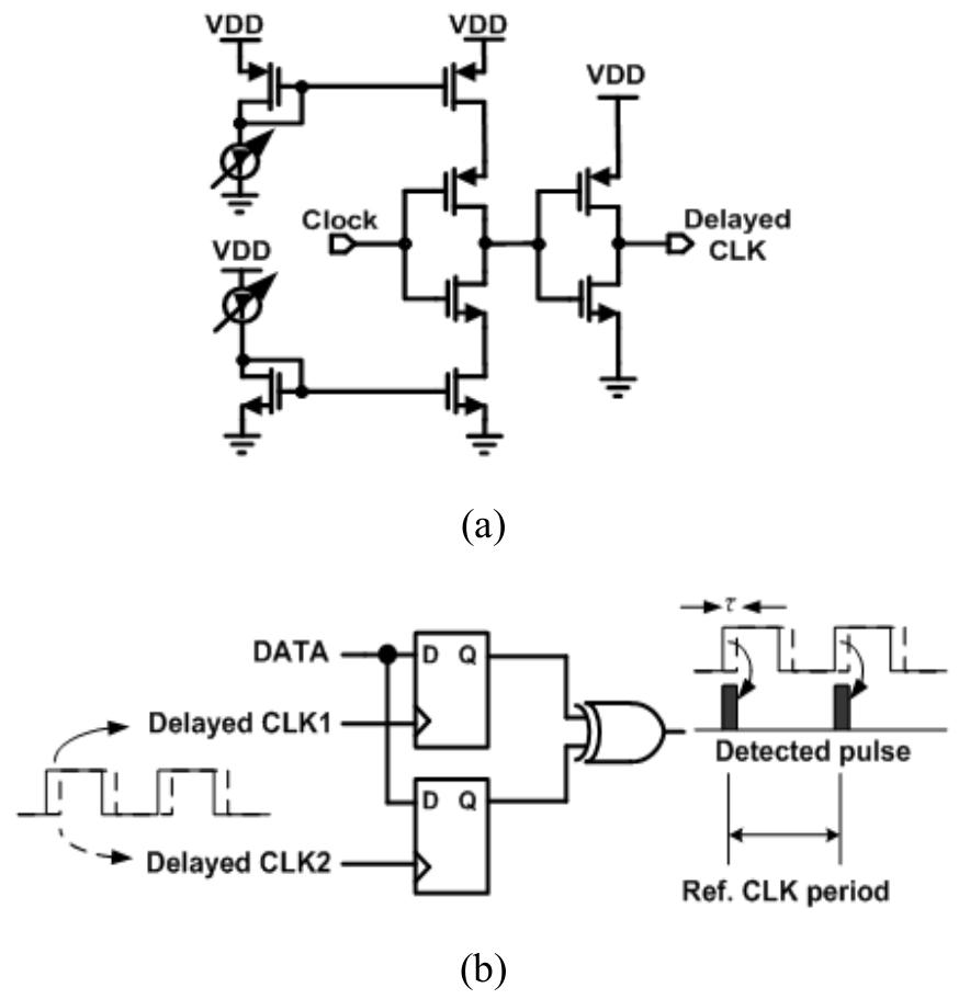(a) schematic of a time delay cell, (b) pulse edge detector