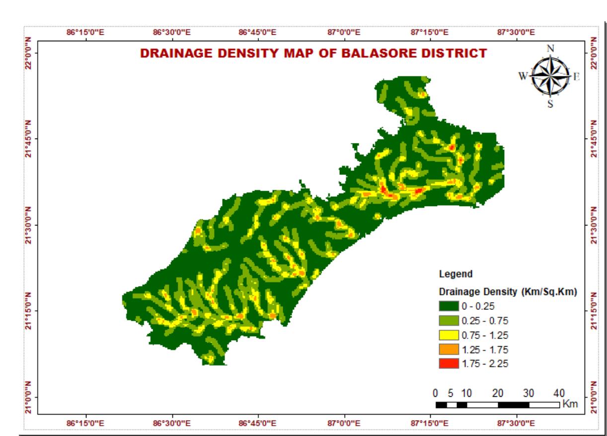 Drainage density map of balasore district