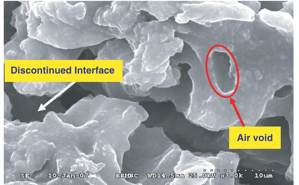 Microstructure of rubber deposits, side view (3,000 x