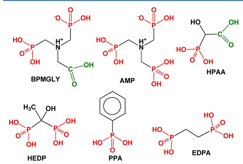 Schematic structures of the phosphonic acid ligands used for