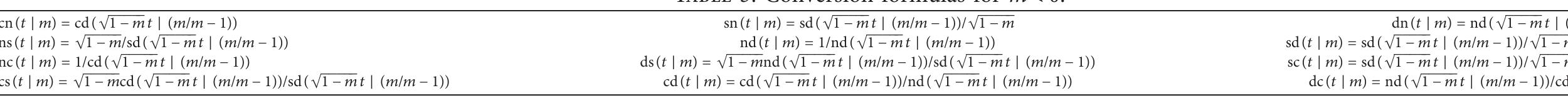 Table 2 The Duffing Oscillator Equation And Its