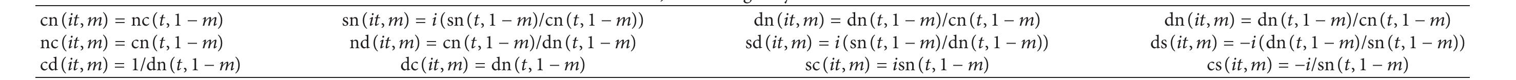 Table 3 The Duffing Oscillator Equation And Its