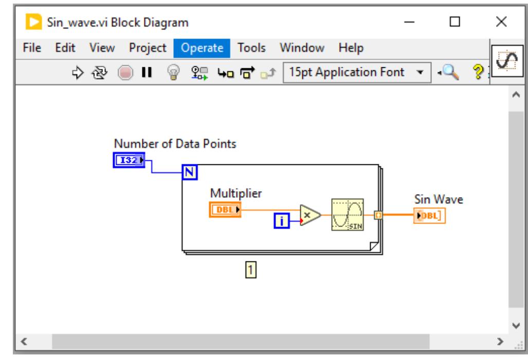 Block diagram of labview application shown in fig. 3 l-pit.