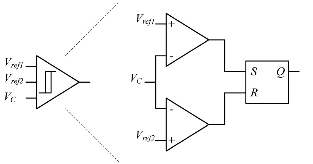 Block diagram of the comparator with hysteresis. fig. 9.