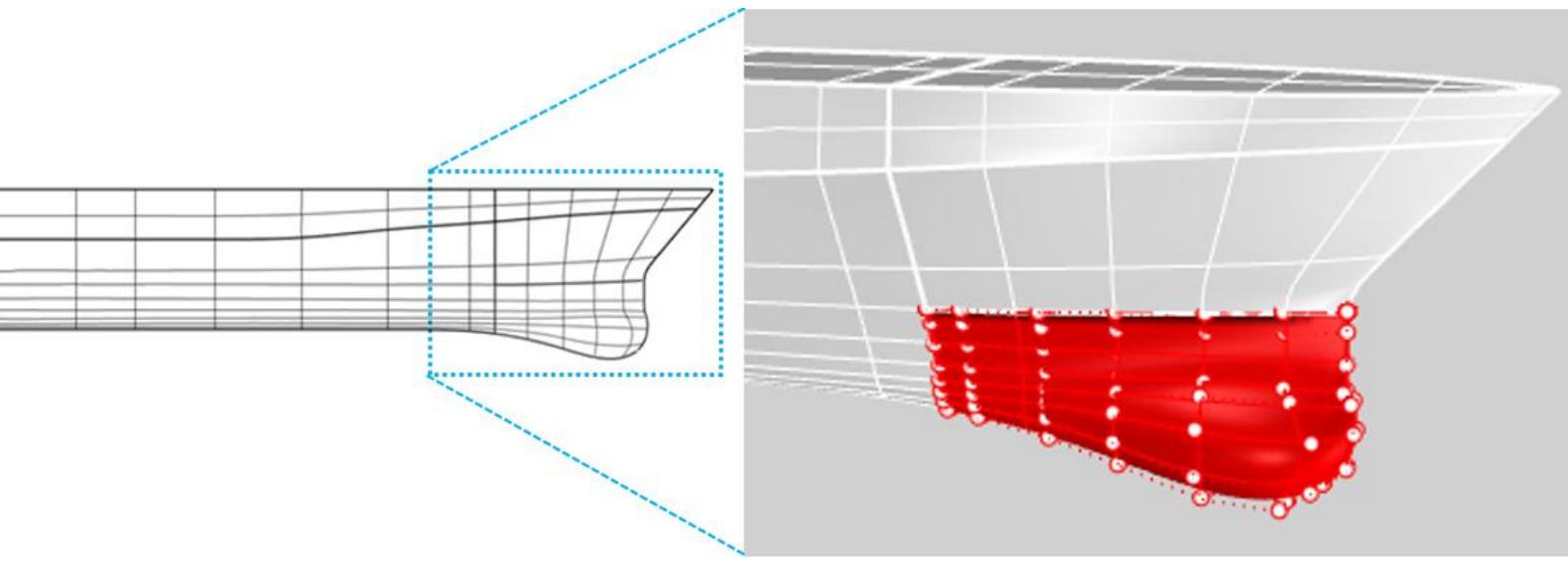 Ship geometry (side view) and control points (red hollow