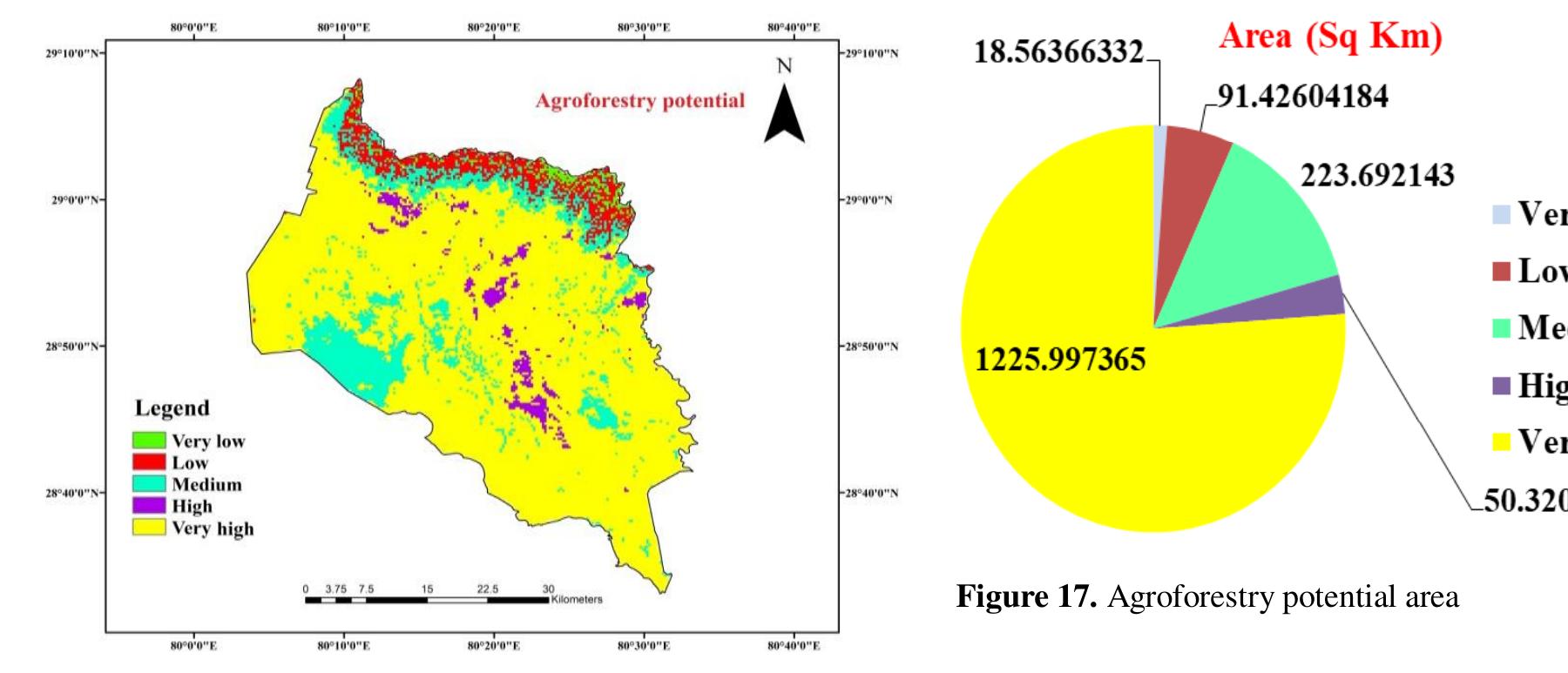 Agroforestry potential map
