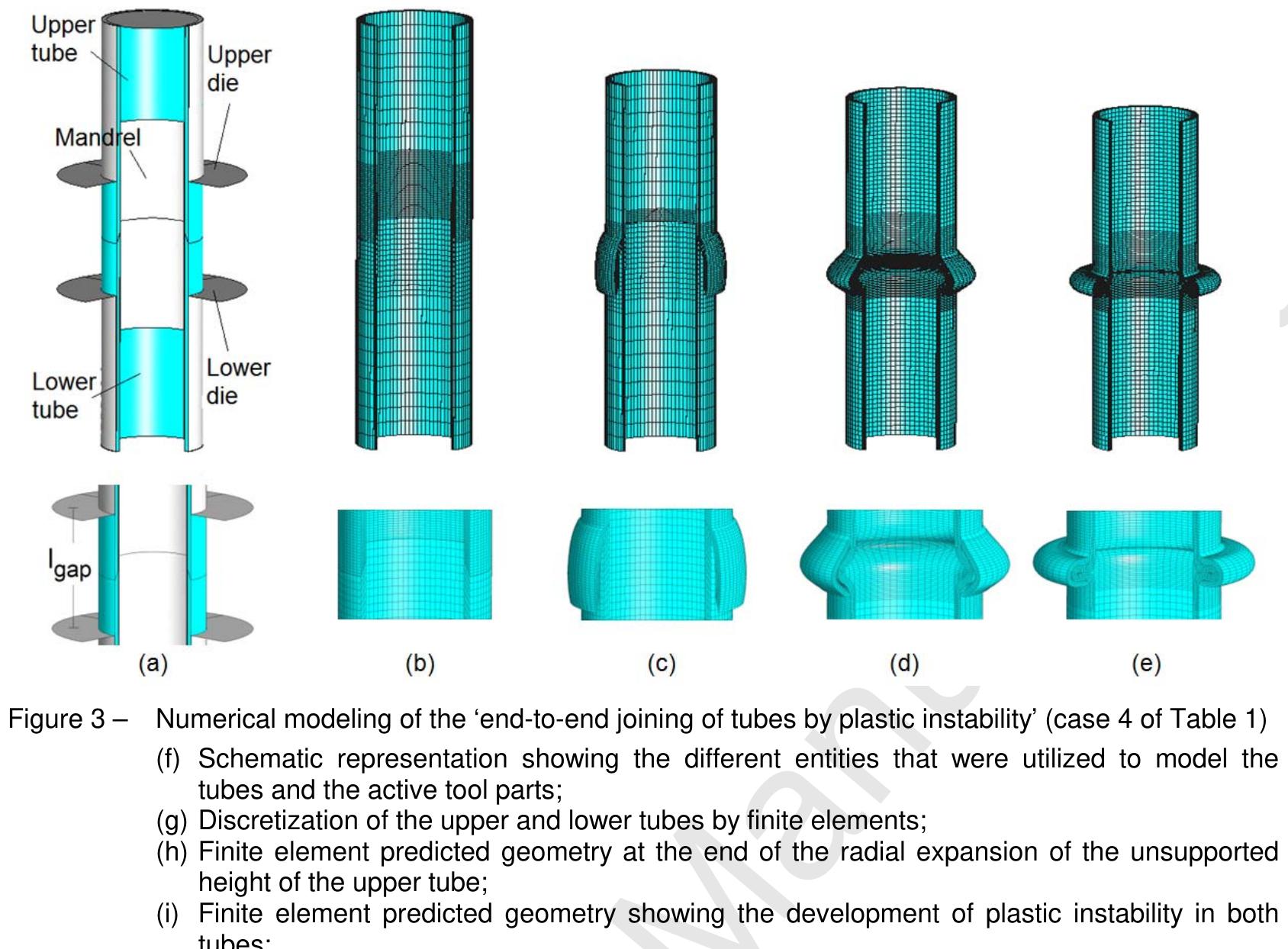 Figure 12 - End-to-end joining of tubes by plastic