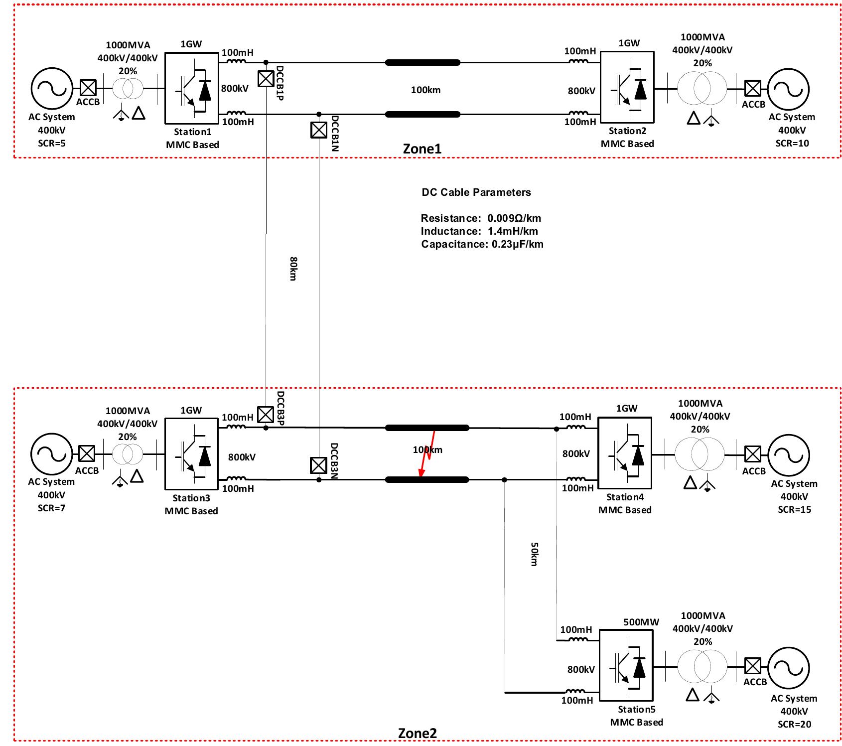 Block diagram of a proposed five terminal mmc based mtdc