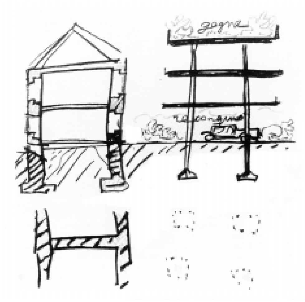 Le corbusier’s contribution to the modern house has proved