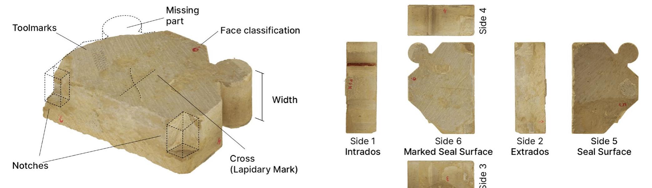 The components of the collapsed arch: the voussoirs,