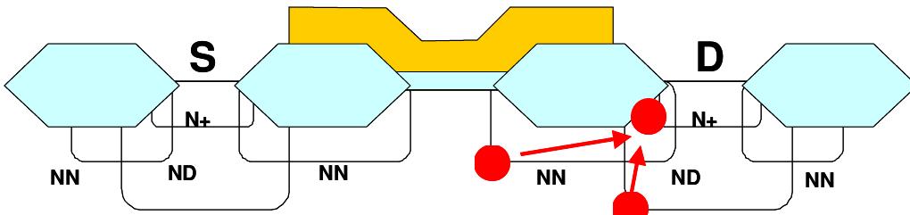 Schematic cross-section of a typical high-voltage nmos