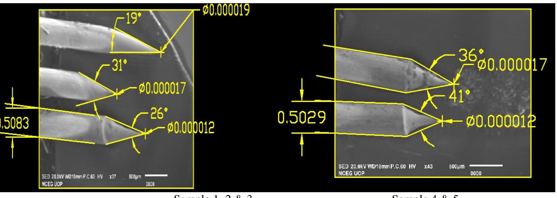 Sem images of tungsten tips showing cone angle and tip