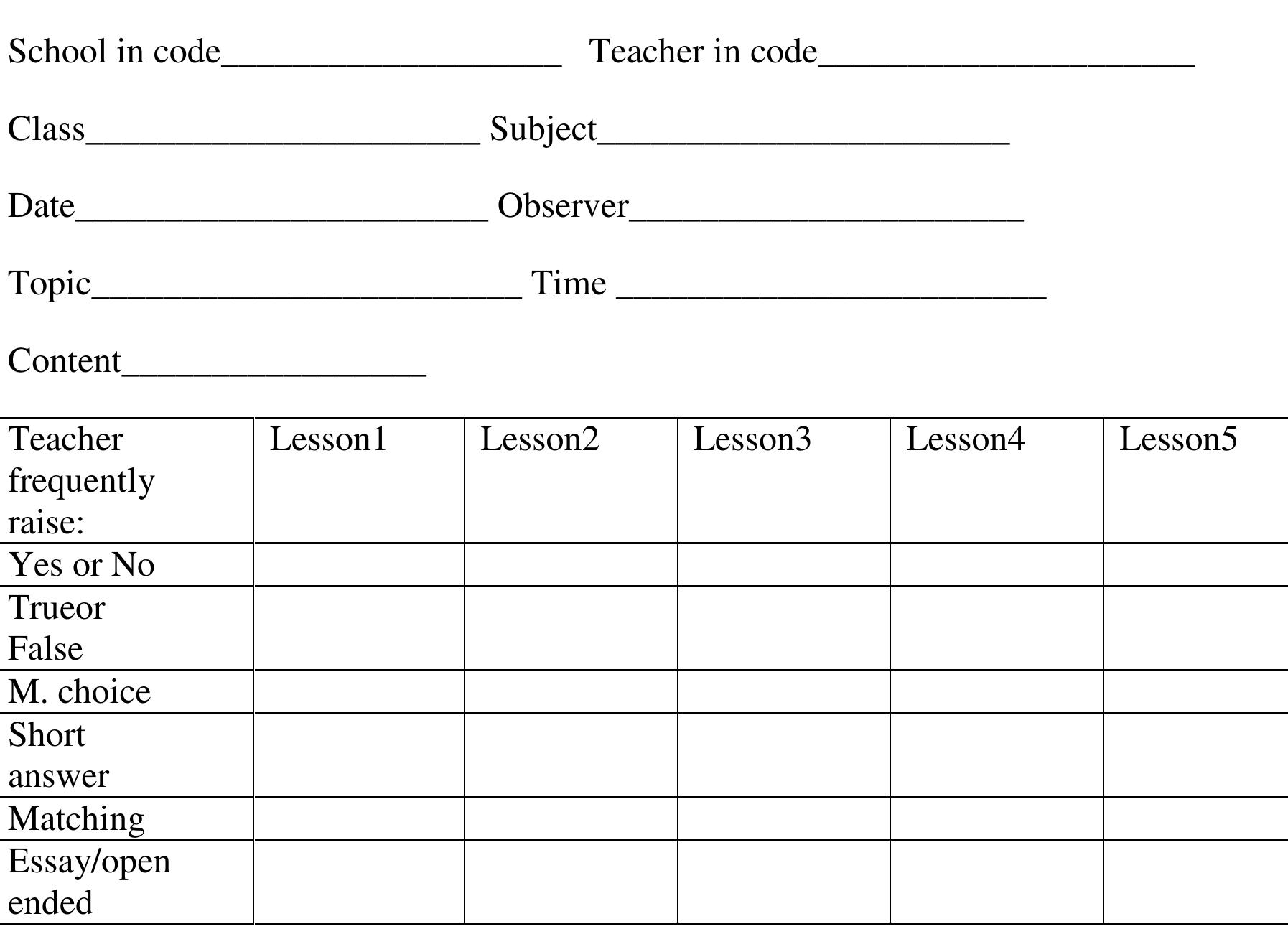 Teaching (thick-mark). ibservation check-list b: the type of