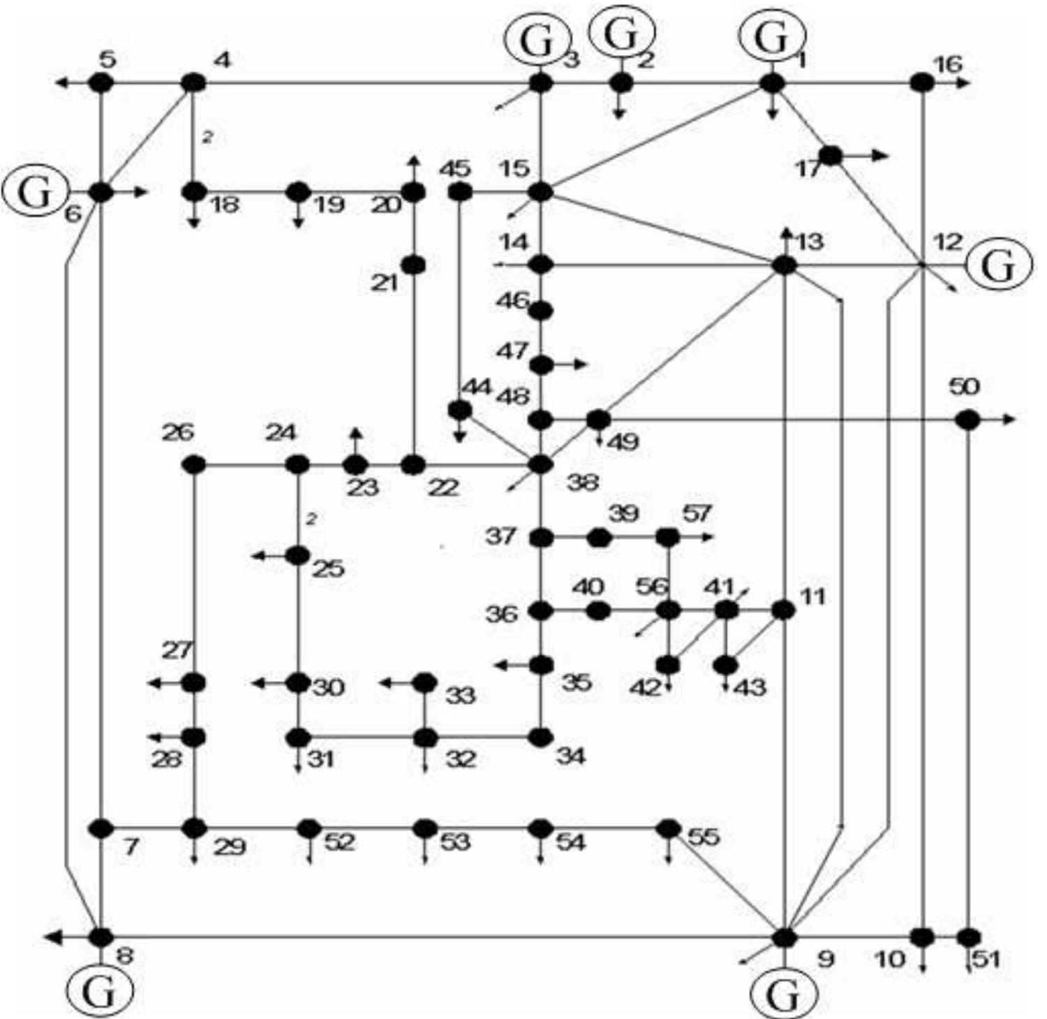 Single-line diagram of the ieee 57 bus test system [7] een