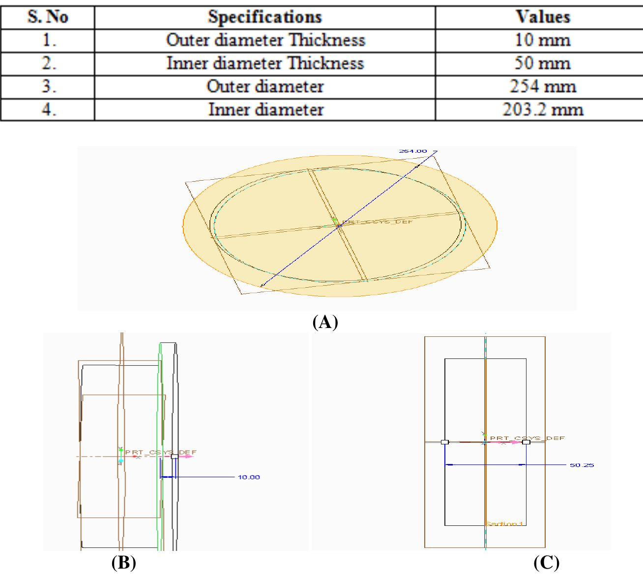Drive wheel (a) top view, (b) front view, and (c) side viev