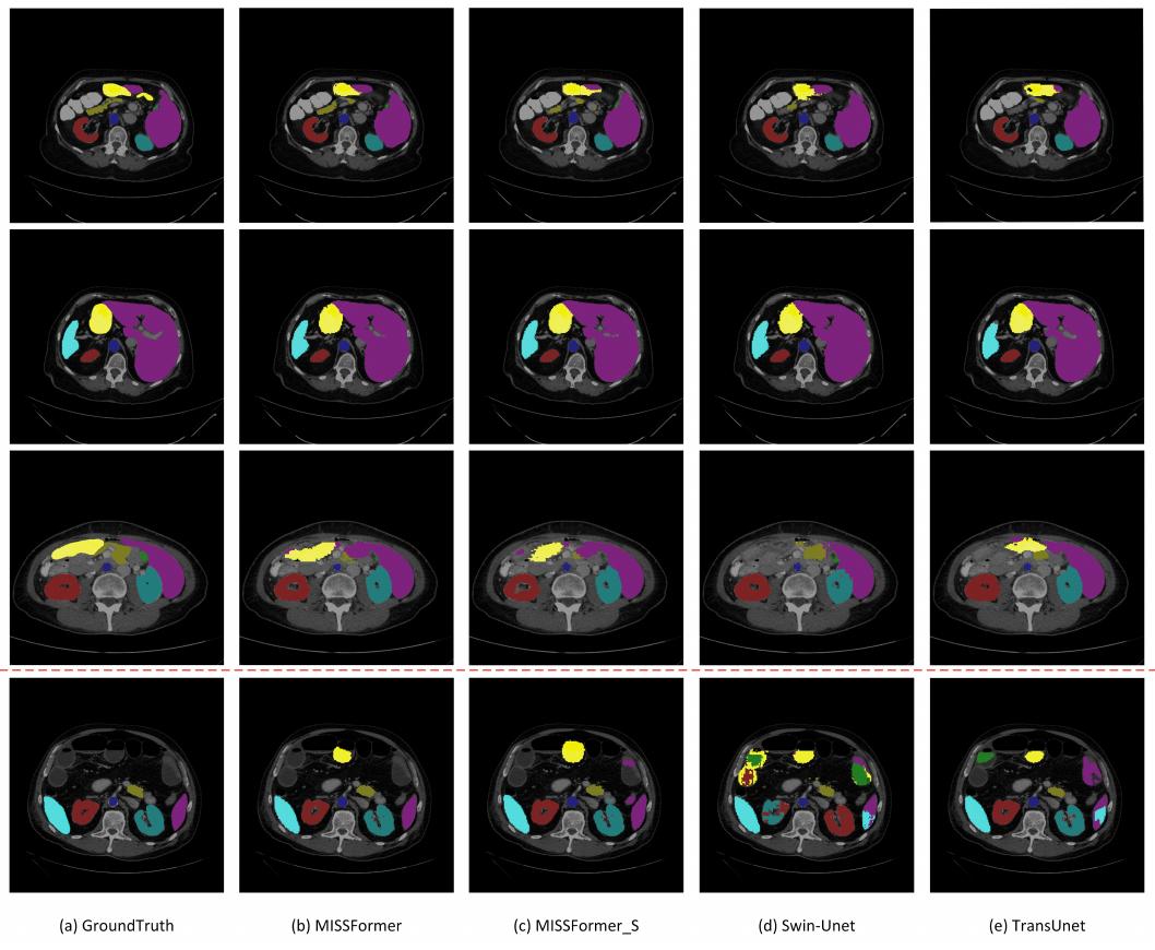 A visual comparison with the state-of-the-art approaches on