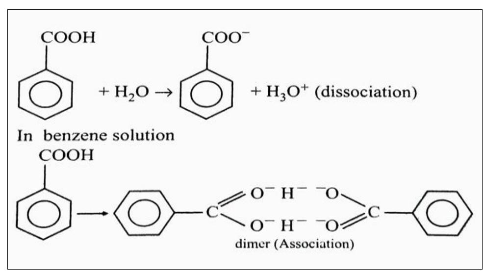 Reaction for dimer formation in benzene solution reaction 2.
