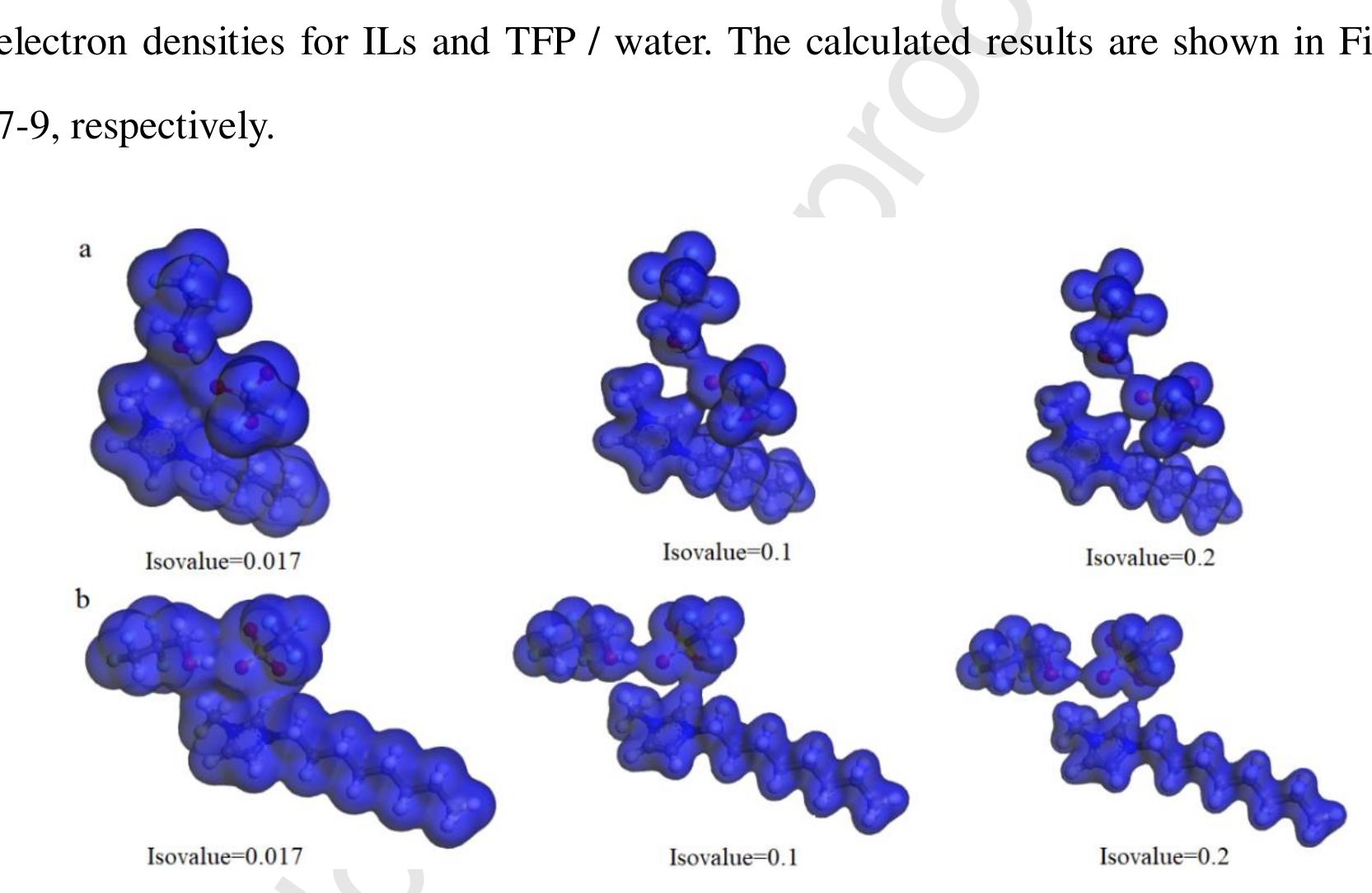 Total electron density maps of different isovalues for
