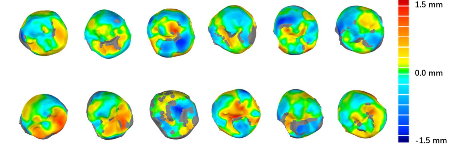 - heat map of the discrepancy of the ai and nt groups. a