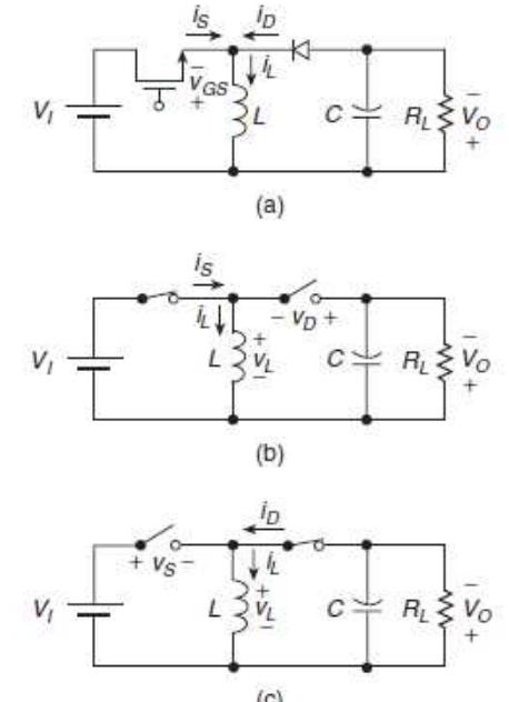 Pwm Buck Boost Converter And Its Ideal Equivalent Circuit