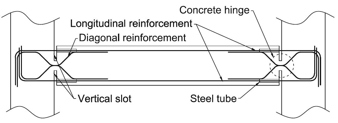 Schematic drawing of the dsb system in rc frame