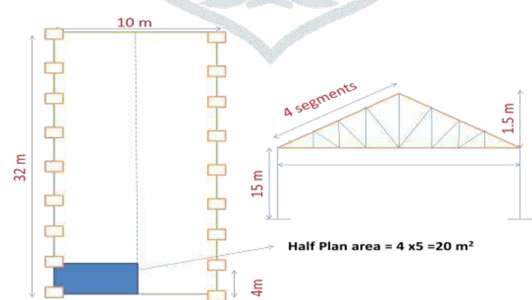 Plan and elevation of sample calculation